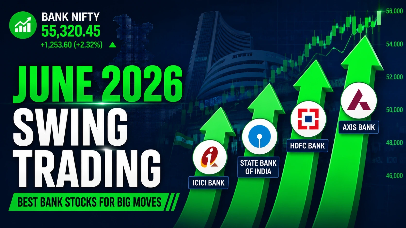 Best Bank Stocks for Swing Trading India – June 2026 Setup